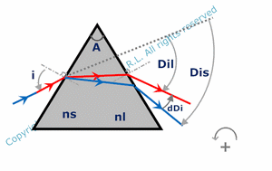 prism in the air or vacuum : free online optical calculation